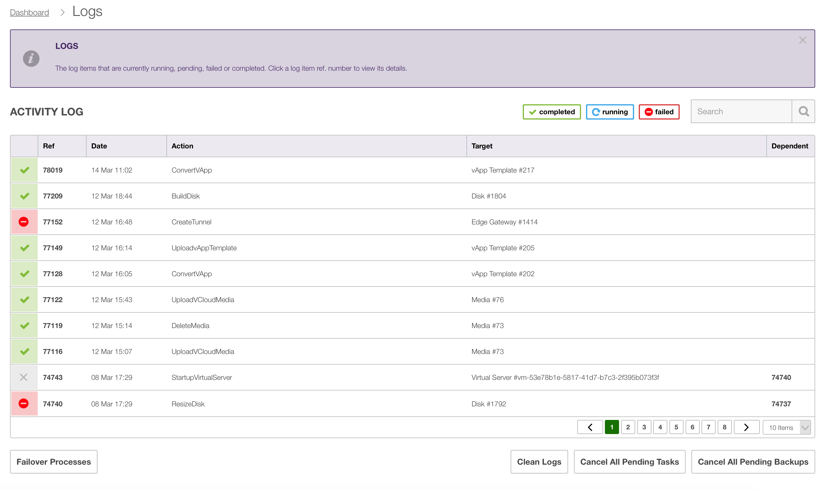 Viewing Management Console activity logs