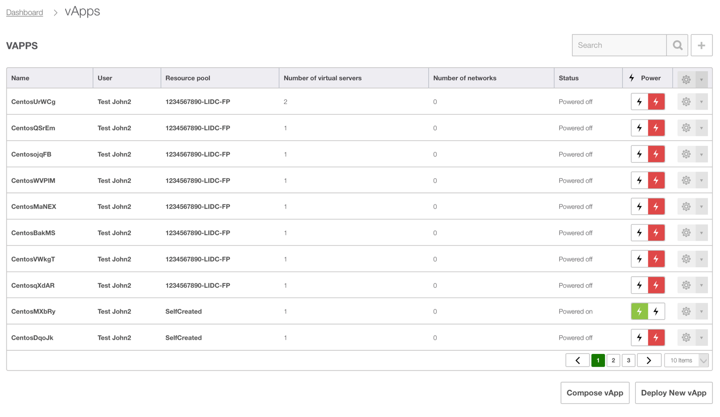 Setting Start and Shutdown Order for vApps